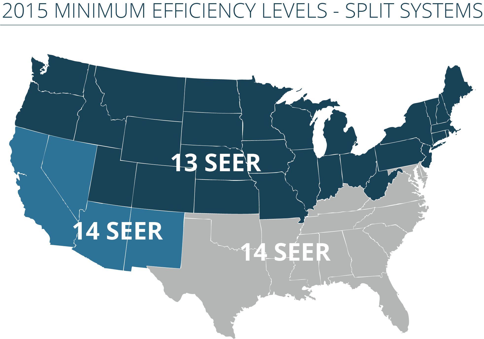 5 Things to Know About How SEER Regulation Changes Will Impact ...